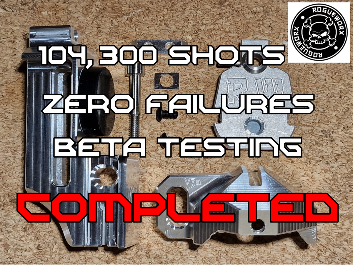 G5 Zenith Kit BETA TESTING COMPLETE – ROGUEWORX LTD