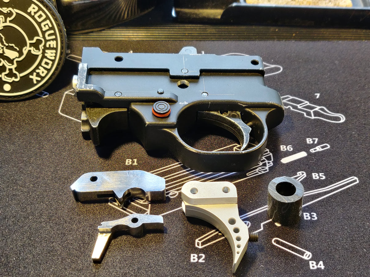 TRIGGERS AND TRIGGER PARTS – ROGUEWORX LTD