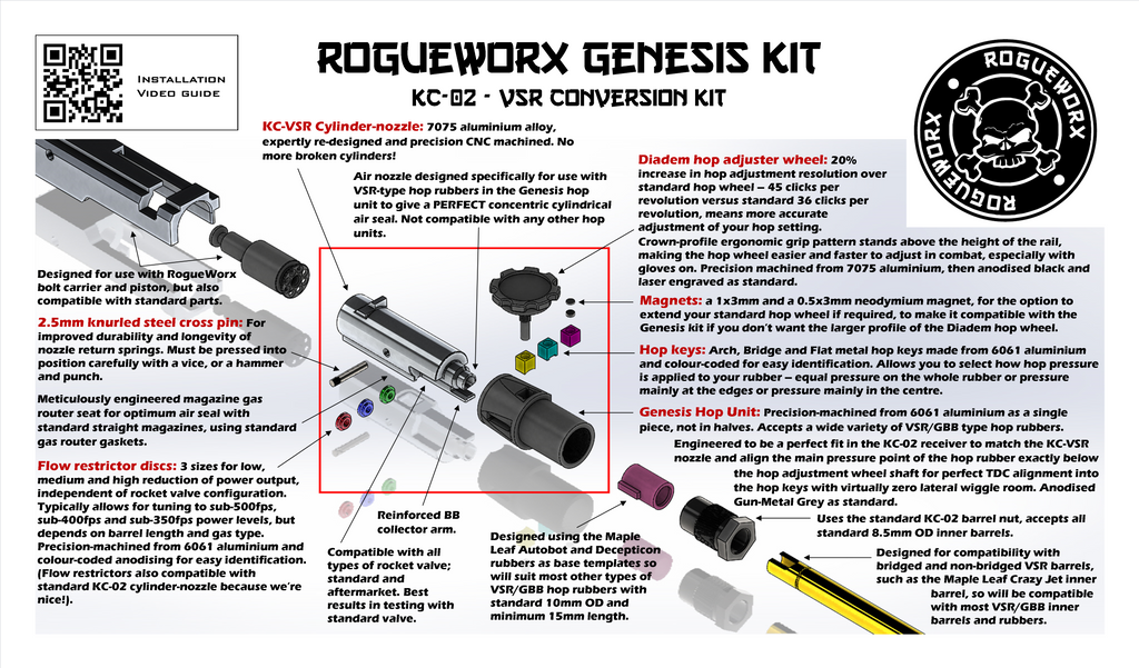 GENESIS™ KC-02 VSR HOP CONVERSION KIT V5 – ROGUEWORX LTD